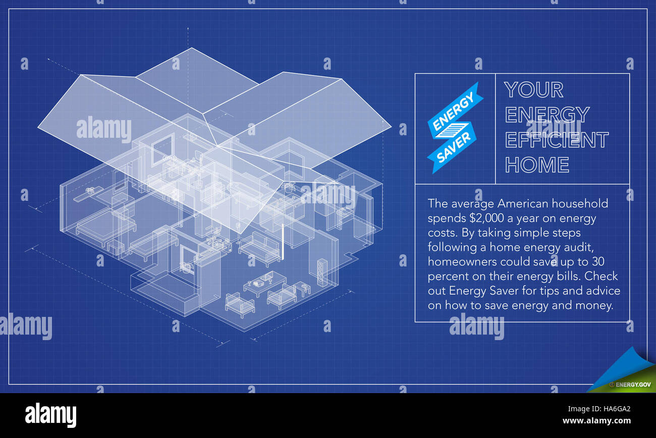 The Energy Efficient Home initiative showcases sustainable living practices in a home ...