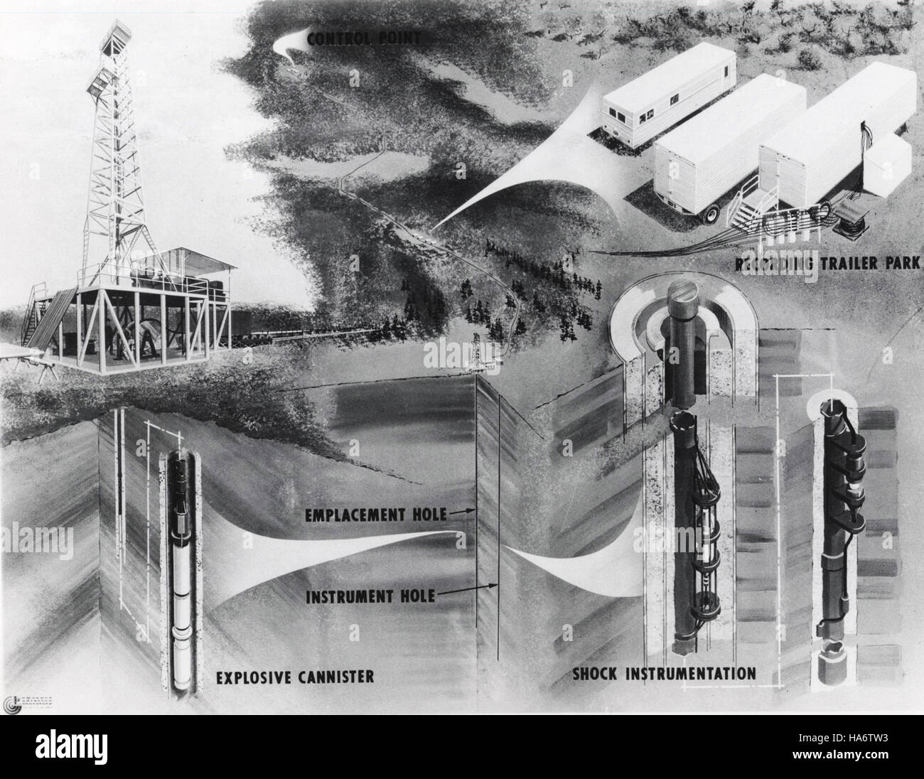 The Gasbuggy emplacement and instrumentation plan is part of a project ...