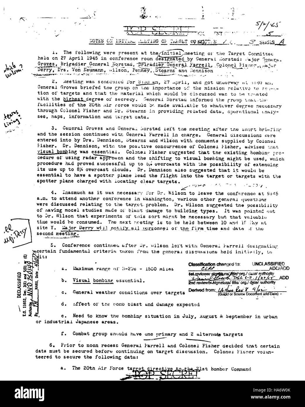 A historical record of the Target Committee's initial meeting on May 2 ...