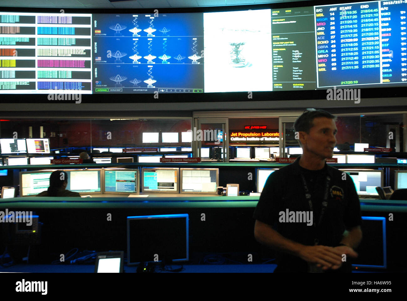 The MSL Dark Room Control Center at Los Alamos National Laboratory ...