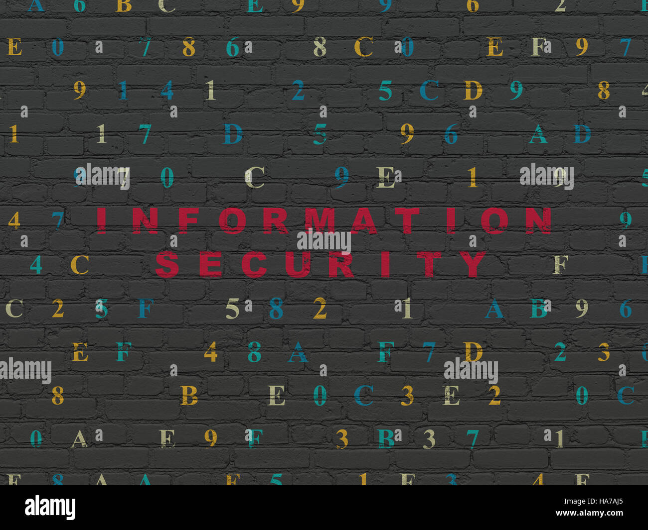 Privacy concept: Information Security on wall background Stock Photo ...