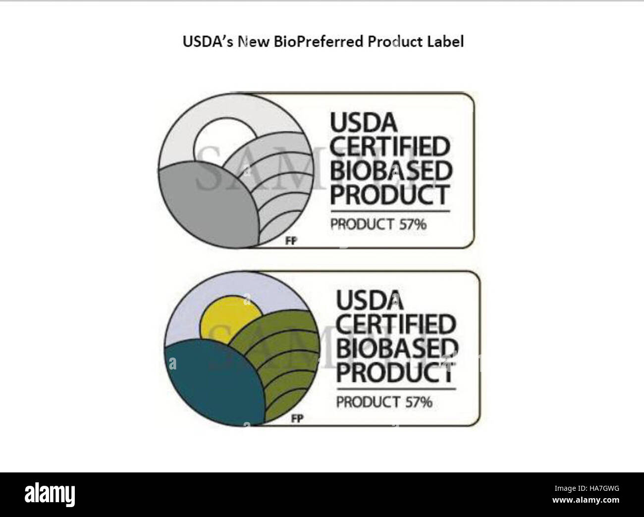 The USDA's Biopreferred program encourages the use of bio-based ...