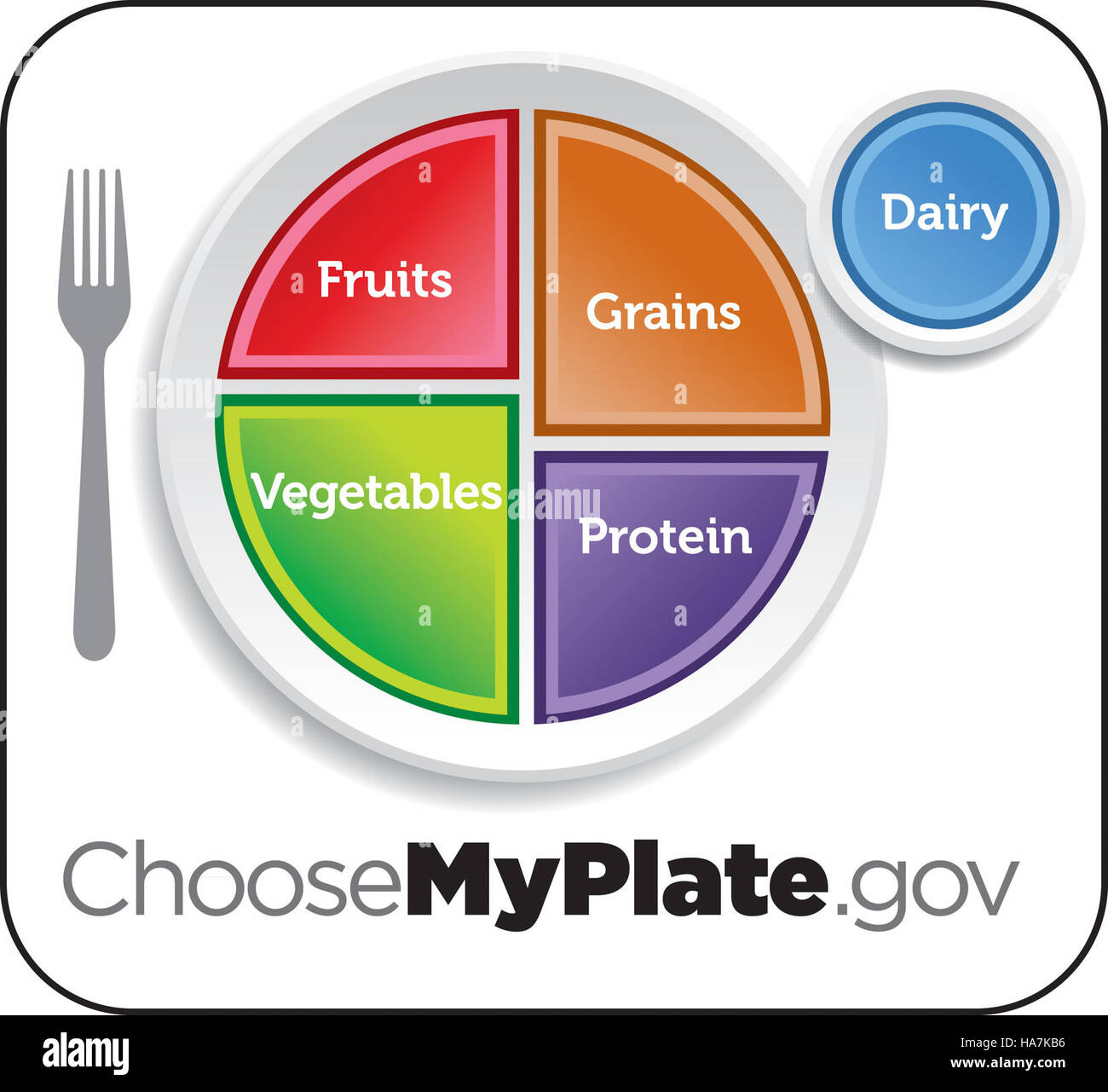 Food pyramid balanced diet hi-res stock photography and images - Alamy