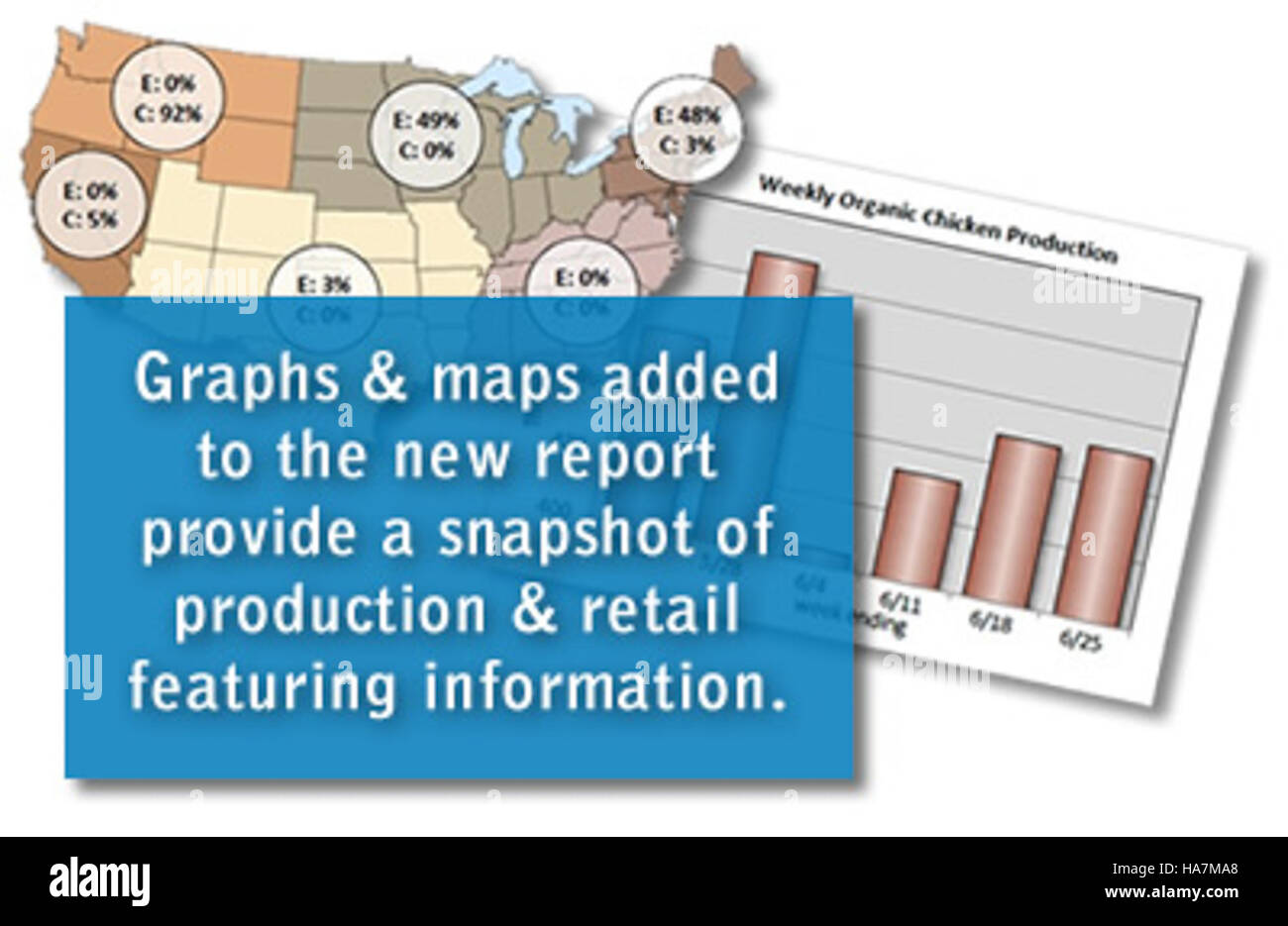 Charts With Layered Text Provide Visual Representations Of Complex Data
