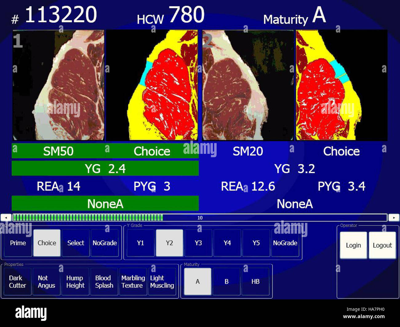 The USDA’s beef grading system ensures that consumers receive high ...