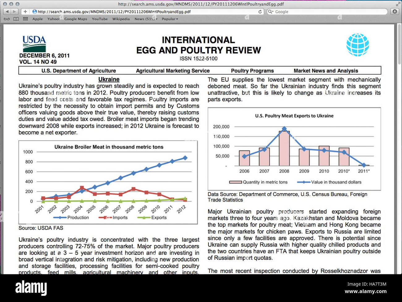 usdagov 6596233009 Screenshot - December International Poultry and Egg ...