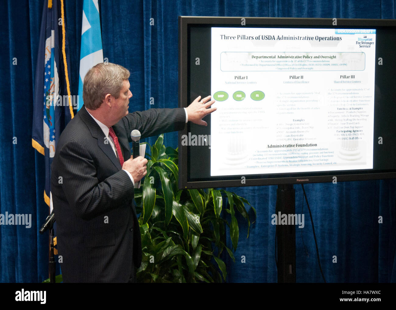 The USDA’s 'Blueprint for Stronger Service' initiative under Secretary ...