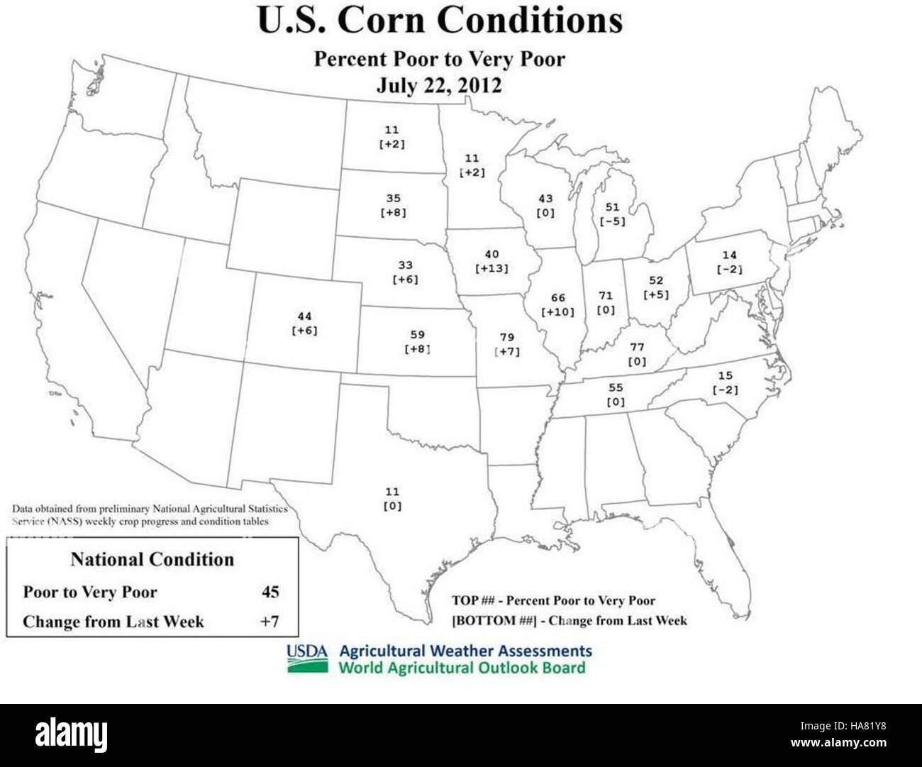 The U.S. Department of Agriculture monitors corn conditions to assess ...
