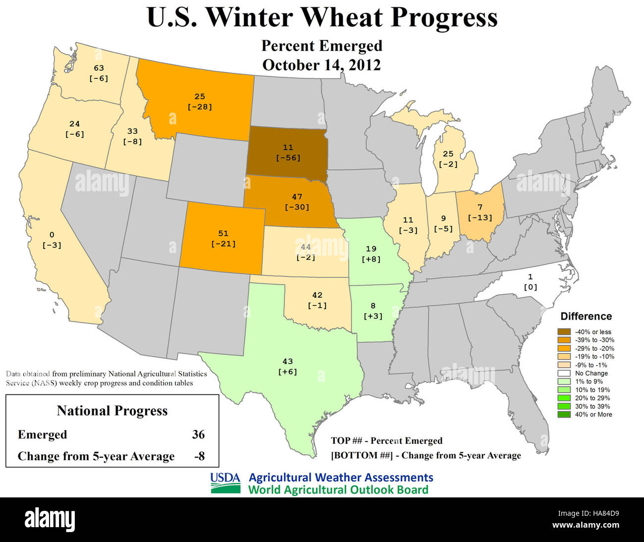This image depicts the emergence of winter wheat, a crop that is ...