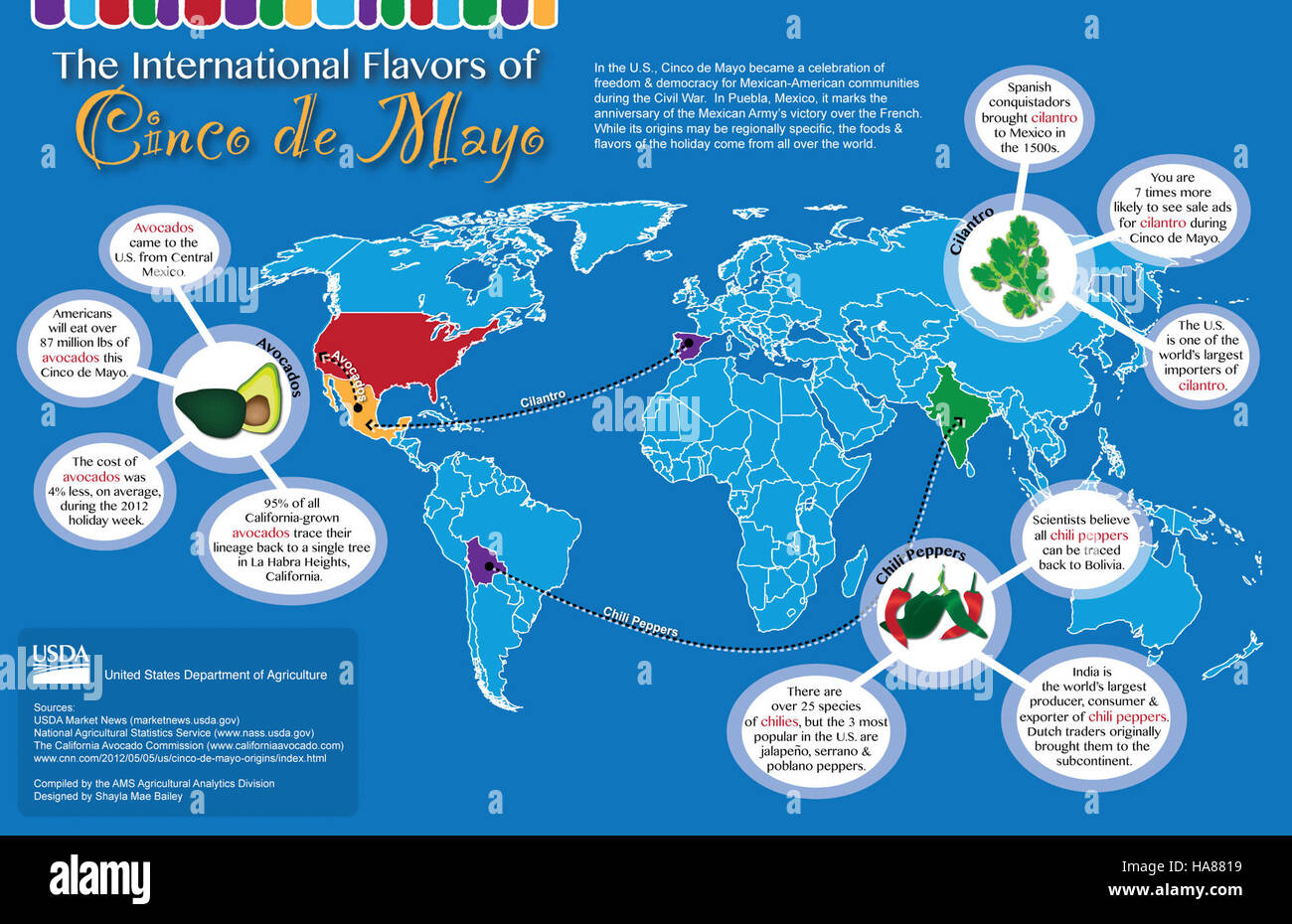 Cinco de Mayo, a celebration of Mexican heritage, is highlighted with ...