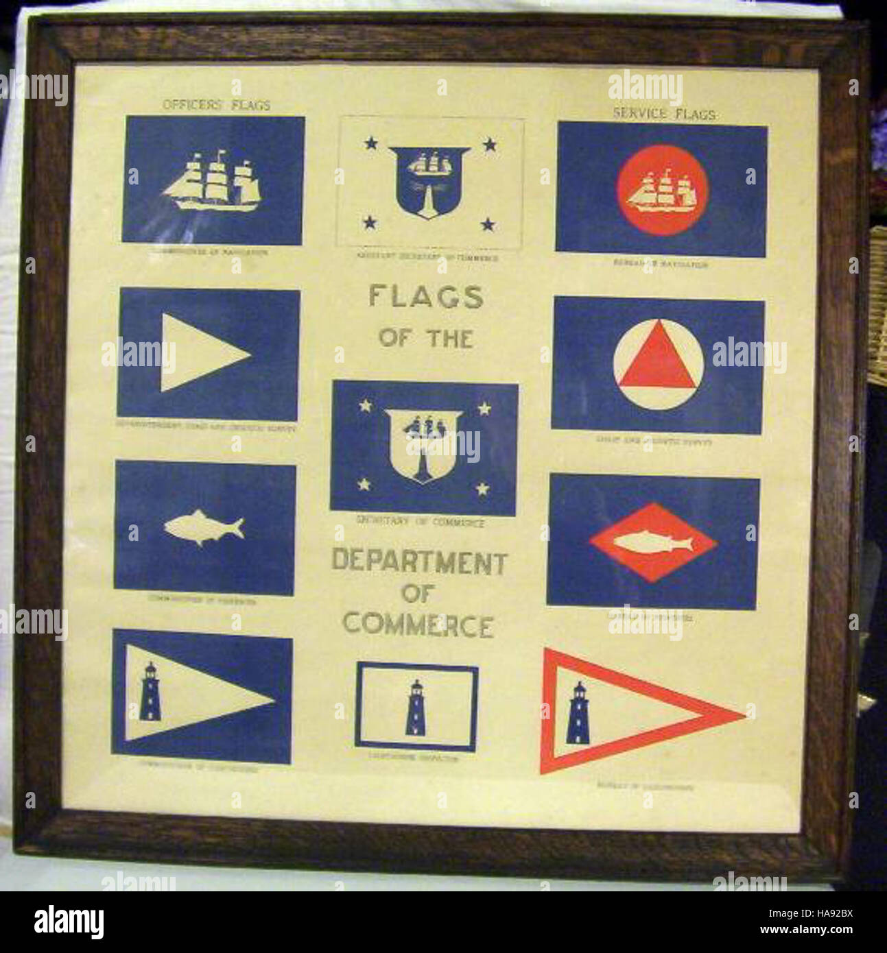 The Department of Commerce flags represent the federal government’s ...