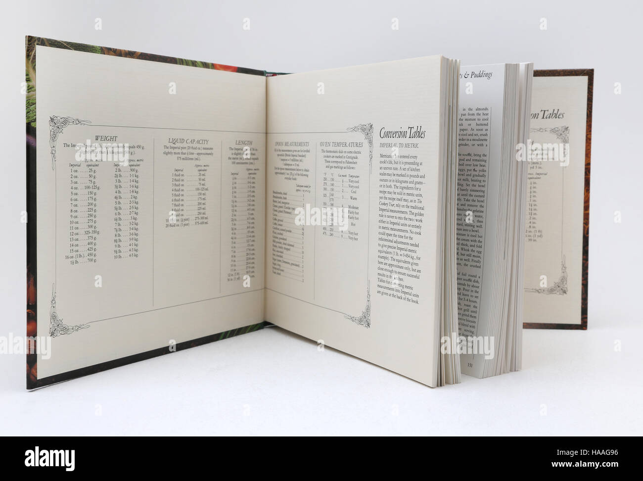 The Cookery Year Book Open Showing Recipes Stock Photo - Alamy