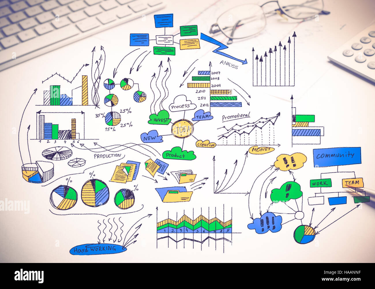 Plan for profitable business Stock Photo - Alamy