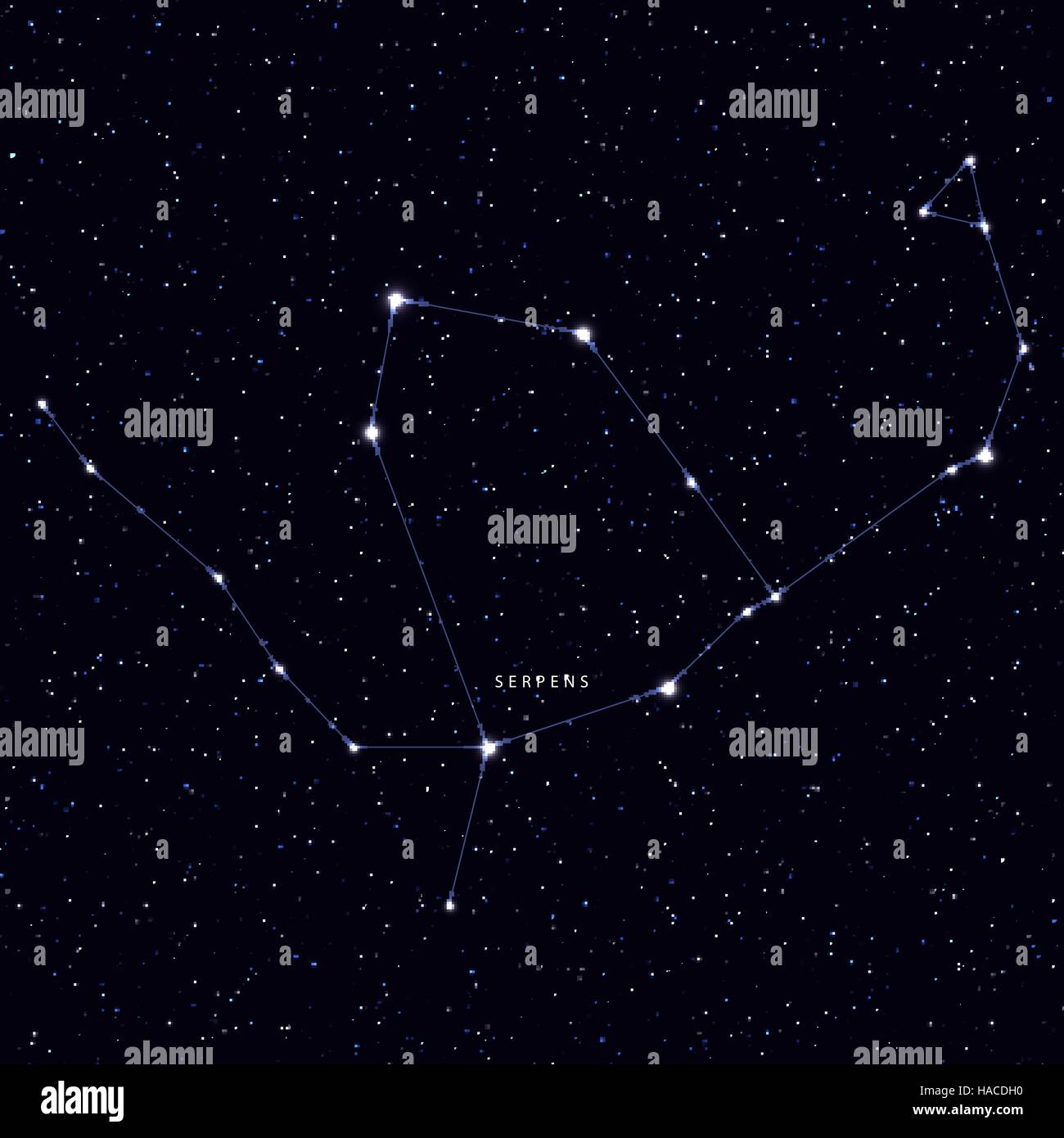 Astronomy Stars Names