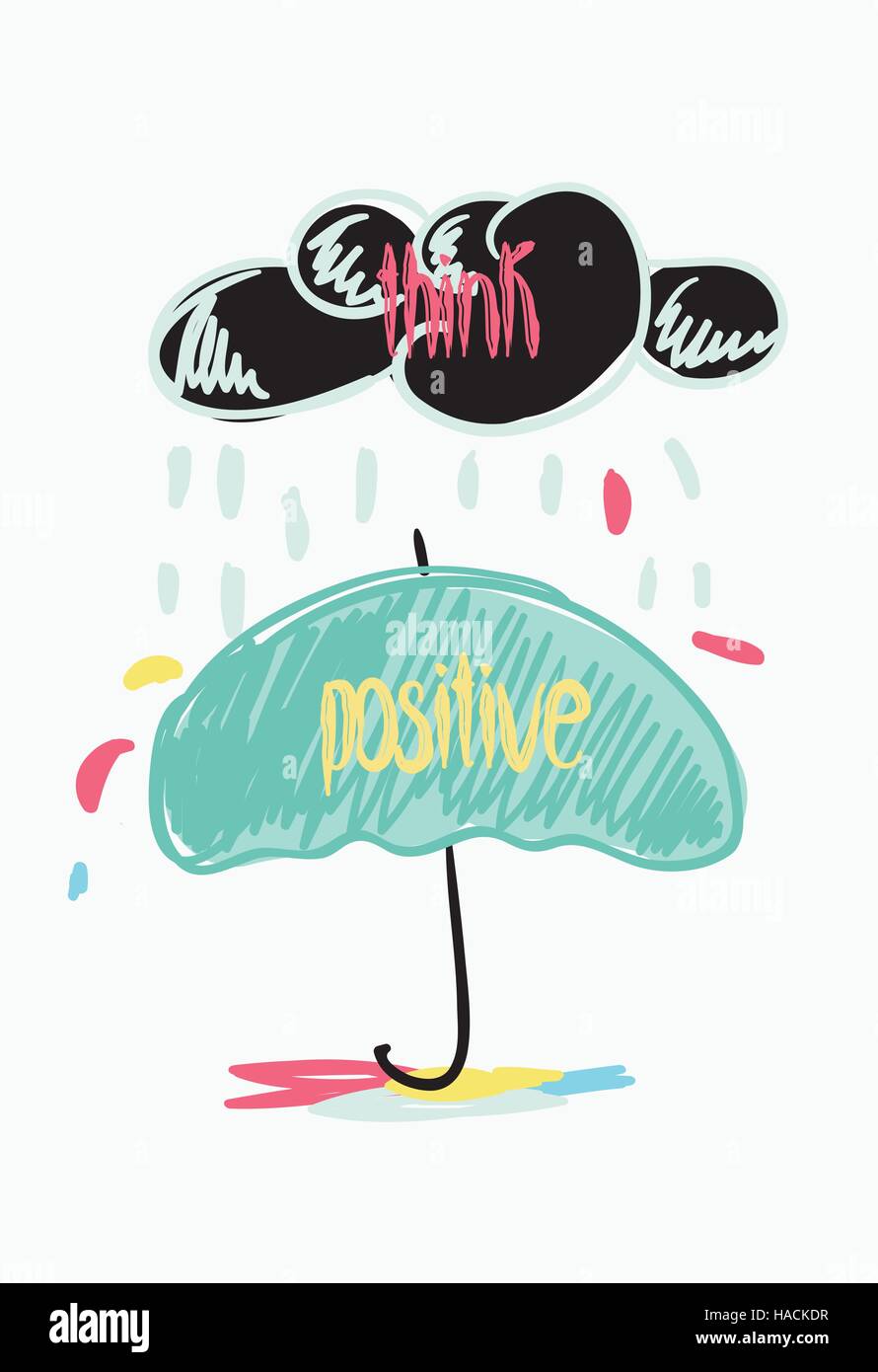 Positive Thinking Motivational Posters