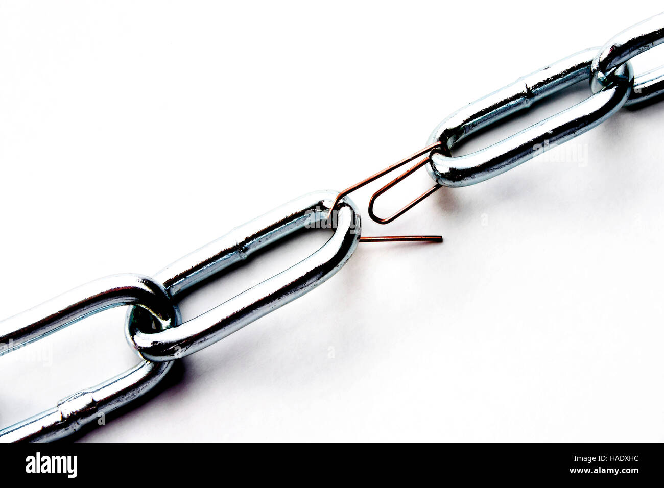 The weakest link in the chain Stock Photo - Alamy