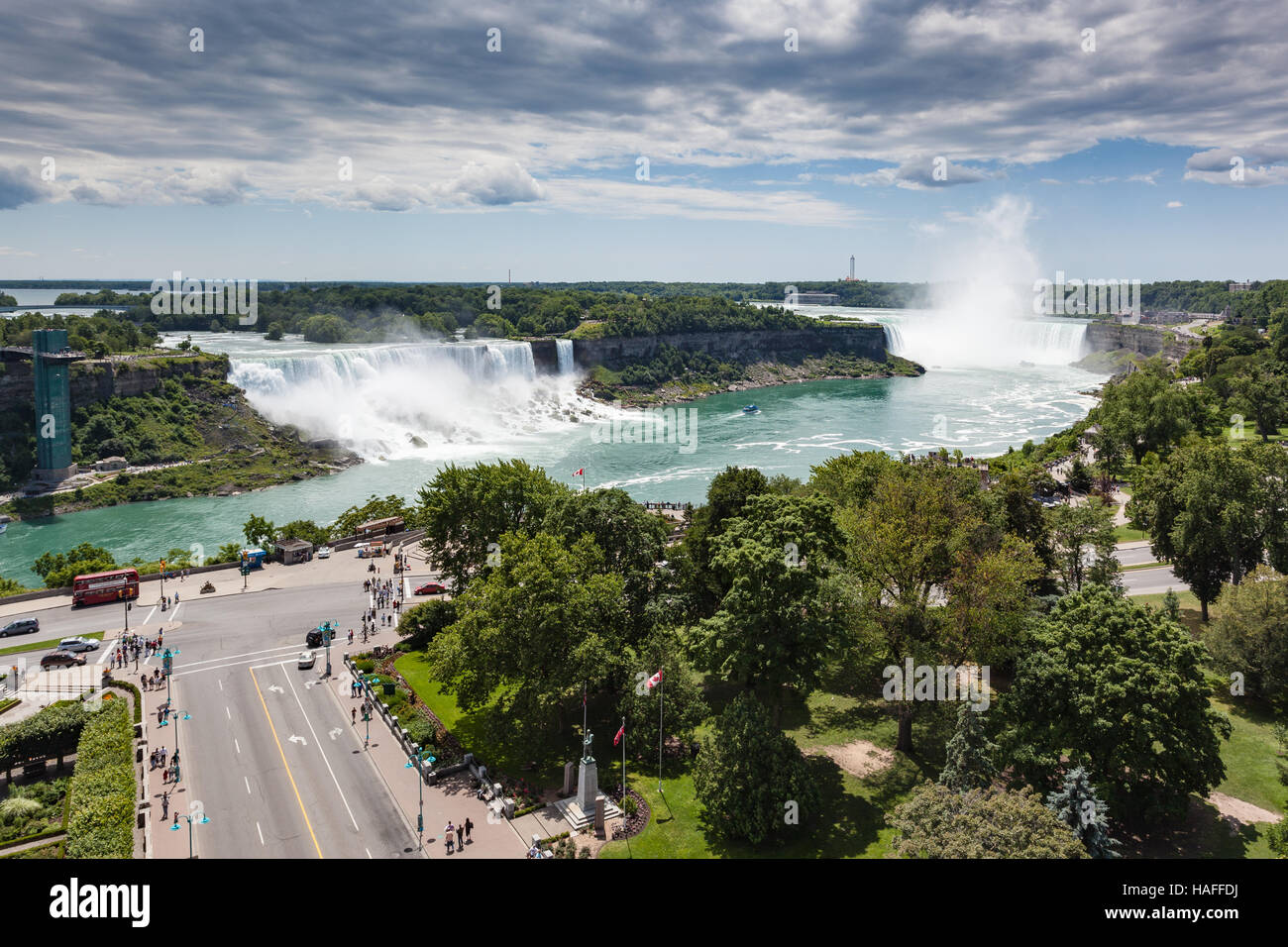 View of Niagara Falls from Canadian side Stock Photo - Alamy