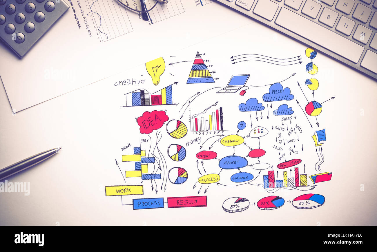 Plan for profitable business Stock Photo - Alamy