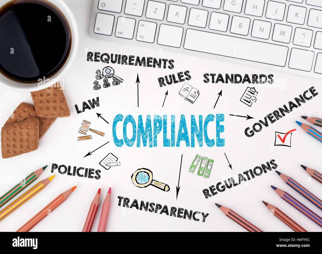 Compliance concept. White office desk Stock Photo - Alamy