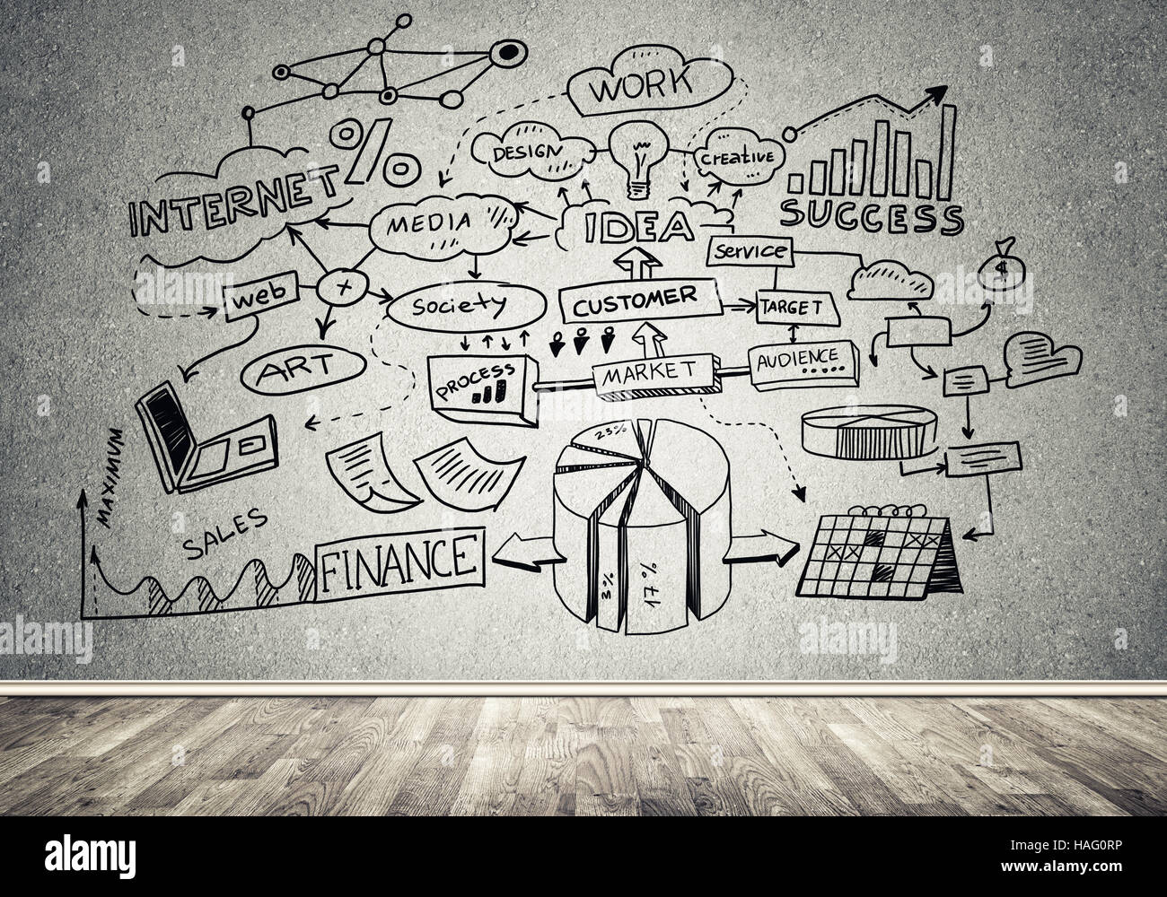 Business strategy and planning Stock Photo - Alamy