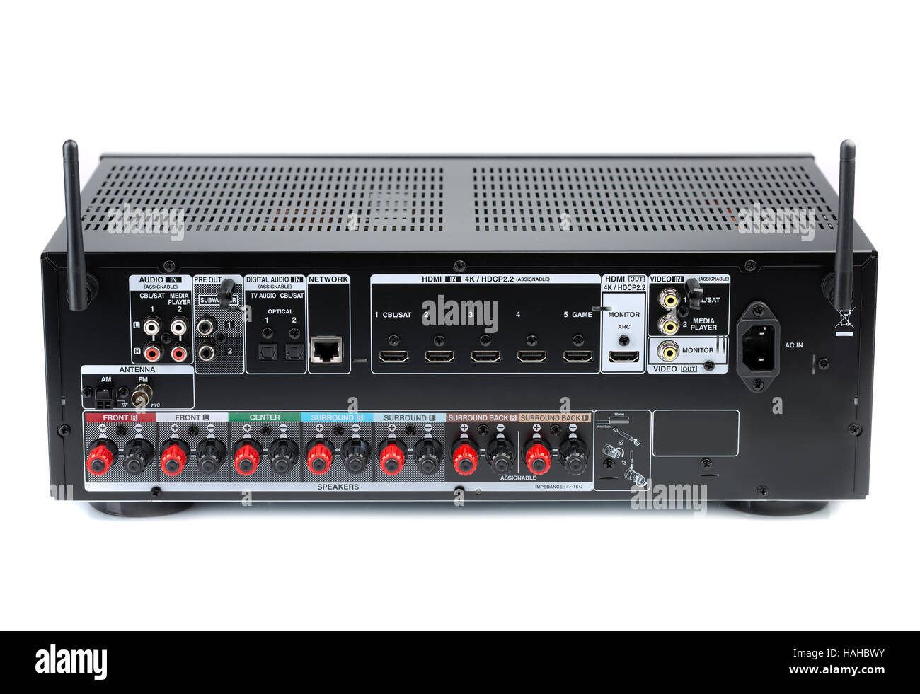 Closeup of the back of an AV receiver, showing the speaker terminals ...