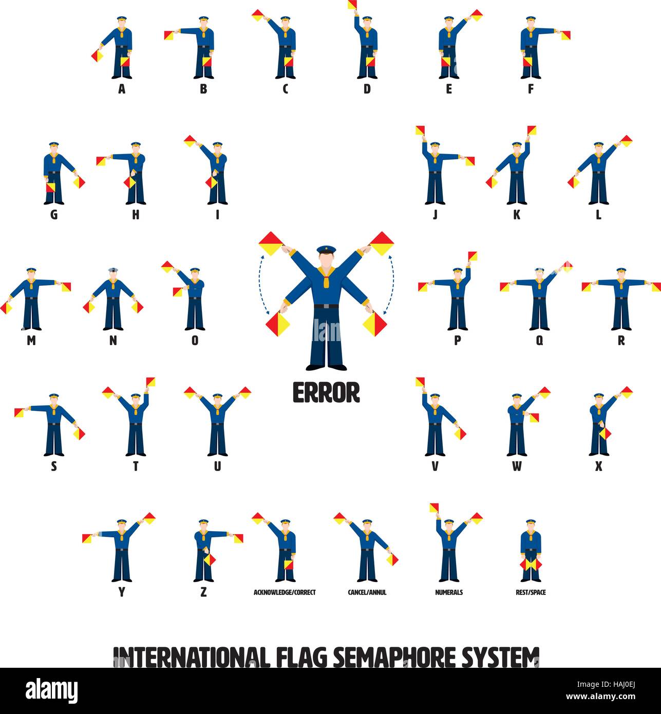 Semaphore signals flags Stock Vector Images - Alamy Semaphore signals flags Stock Vector Images - Alamy