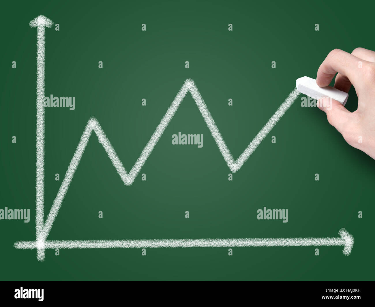 Bar Chart Chalkboard High Resolution Stock Photography and Images - Alamy