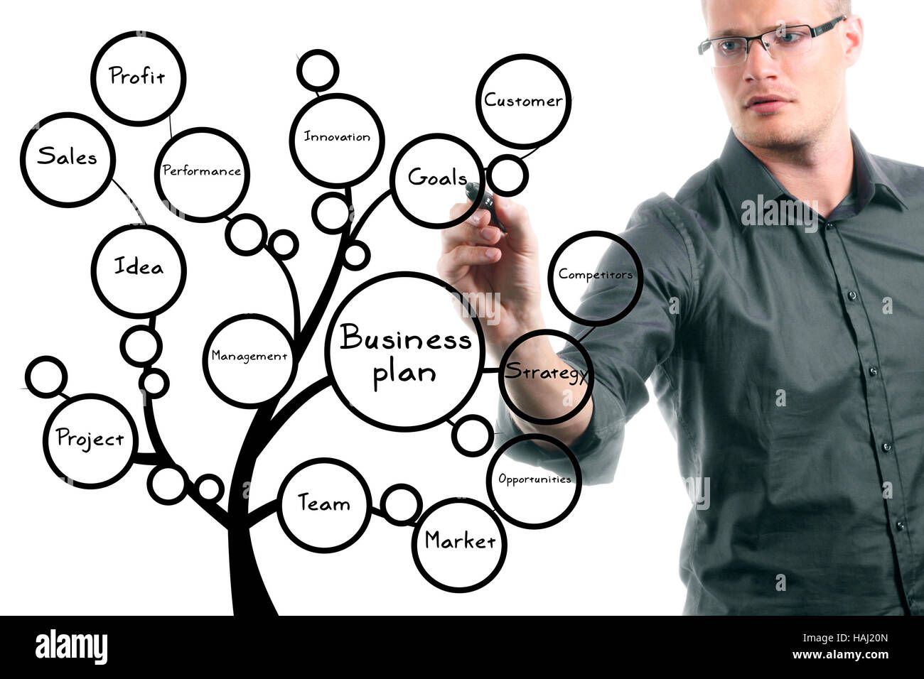 Plan schema hi-res stock photography and images - Alamy