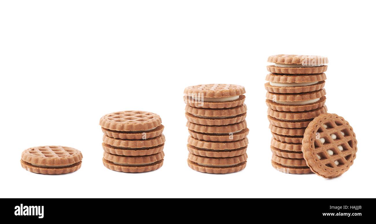 Stack of cookies isolated over the white background Stock Photo - Alamy