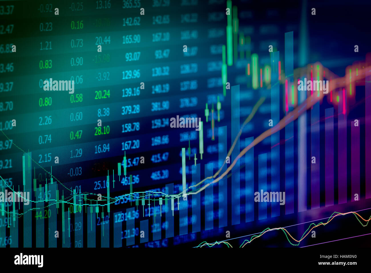 Financial data on a monitor,Stock market data on LED display concept ...