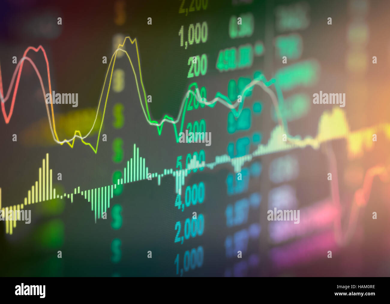 Financial stock market data. Candle stick graph chart of stock market ...