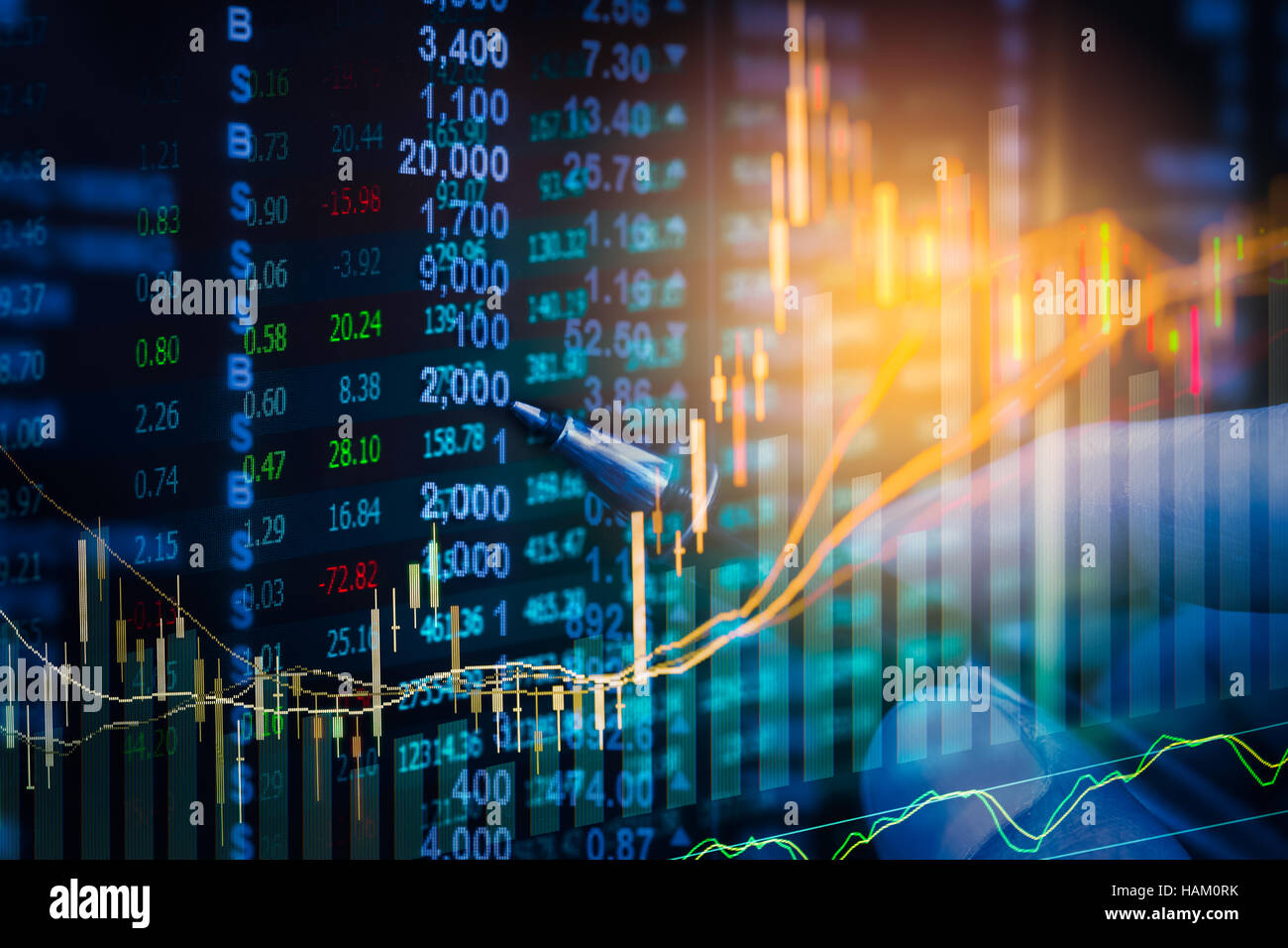 Graph of stock market data and financial with stock analysis indicator ...