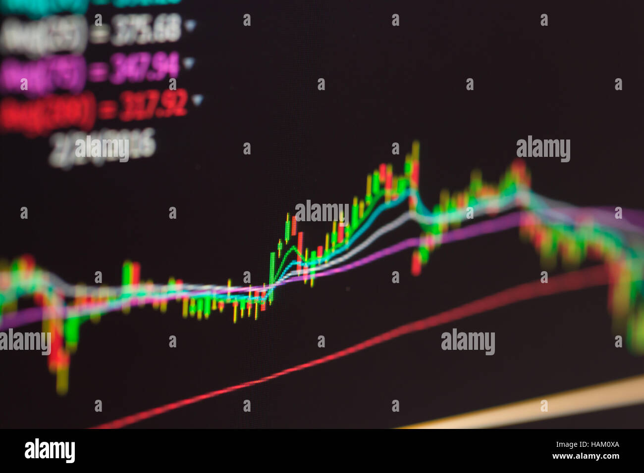 Financial data on a monitor,Stock market data on LED display concept ...