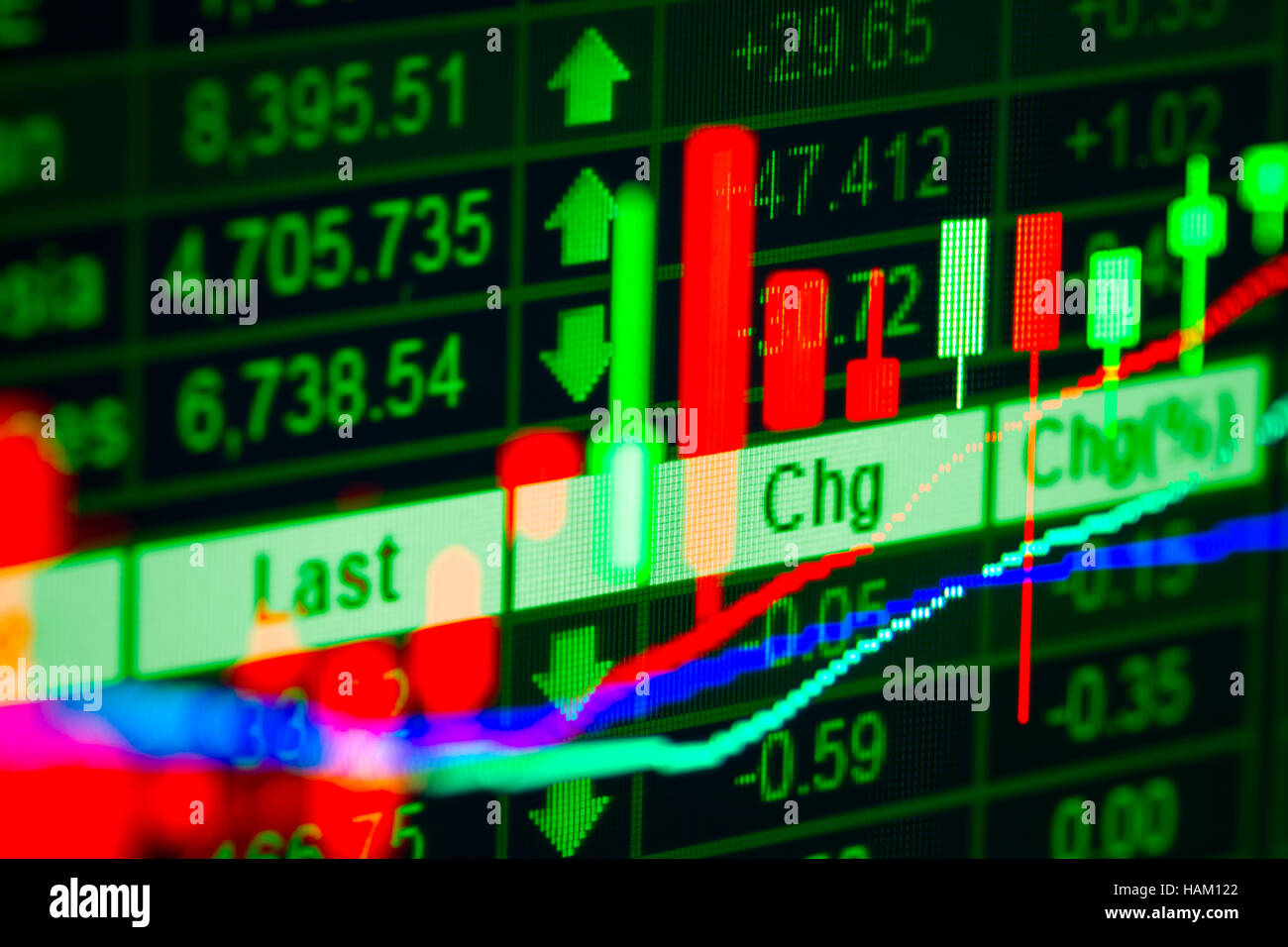 Financial data on a monitor,Stock market data on LED display concept ...