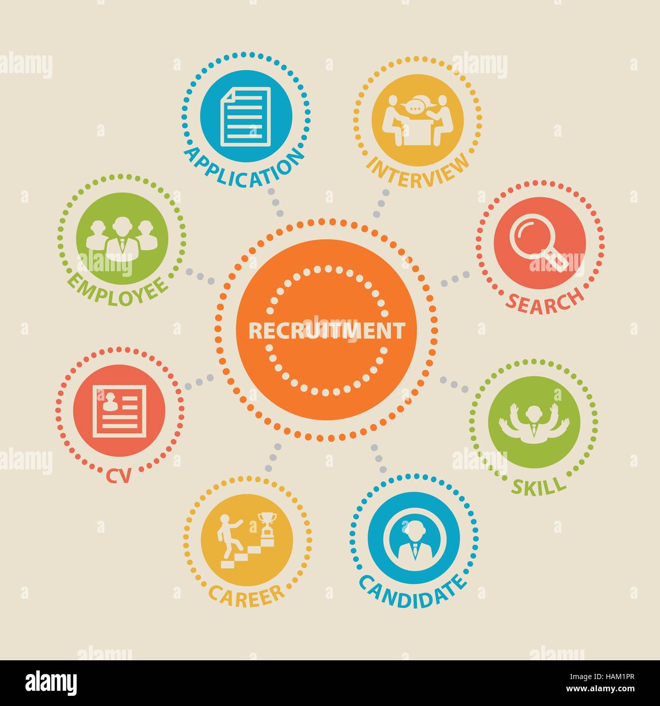 RECRUITMENT Concept with icons and signs Stock Vector Image & Art - Alamy