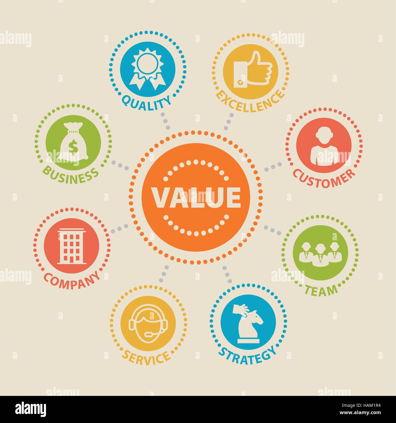 VALUE Concept with icons and signs Stock Vector Image & Art - Alamy