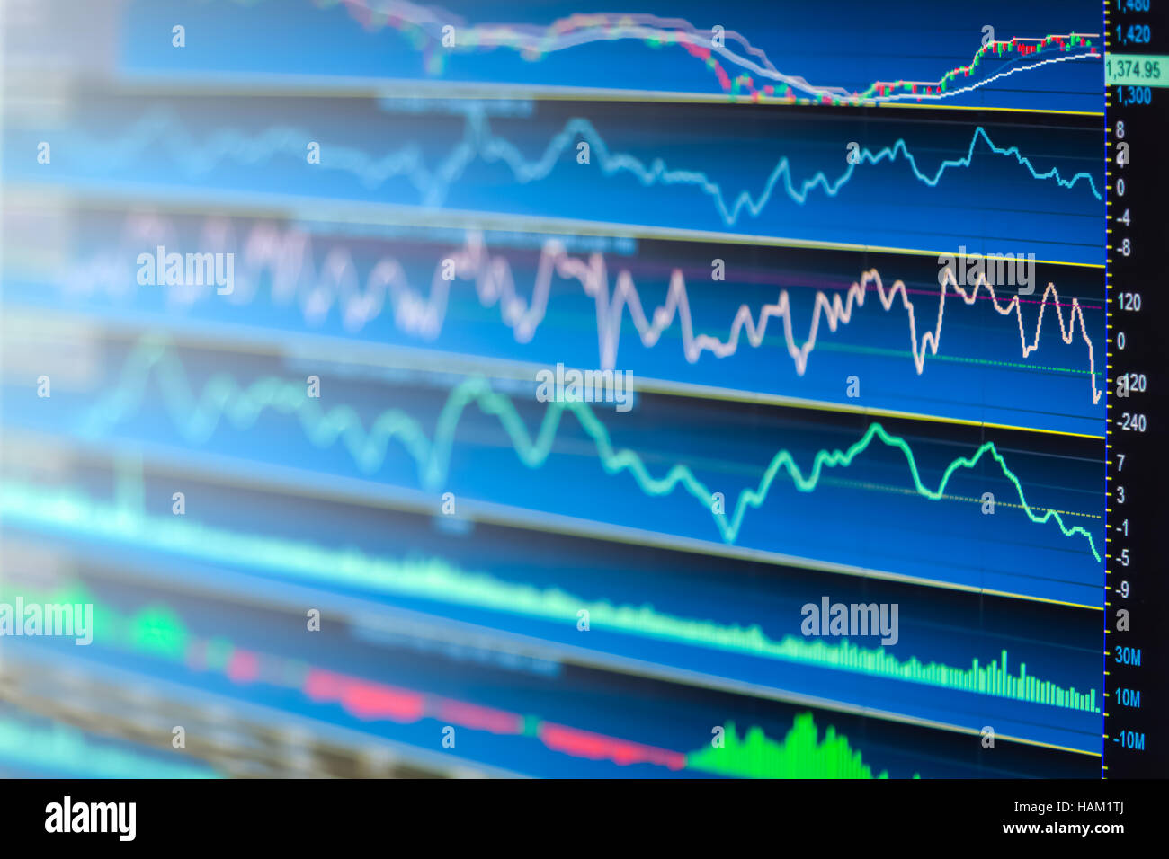 Financial data on a monitor,Stock market data on LED display concept ...