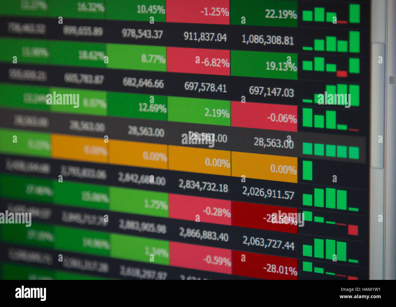 Financial data on a monitor,Stock market data on LED display concept ...