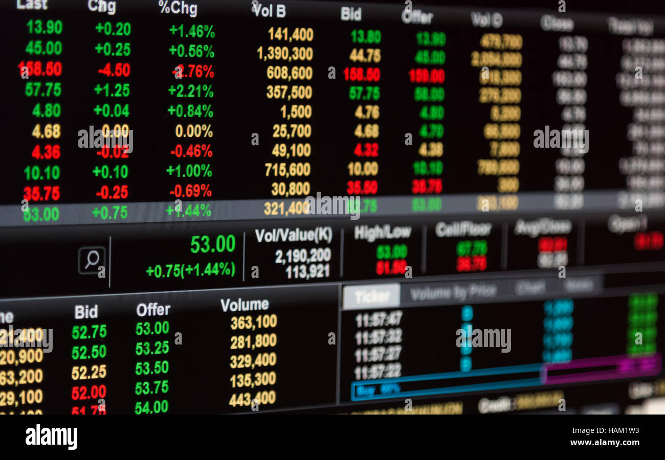 Financial data on a monitor,Stock market data on LED display concept ...