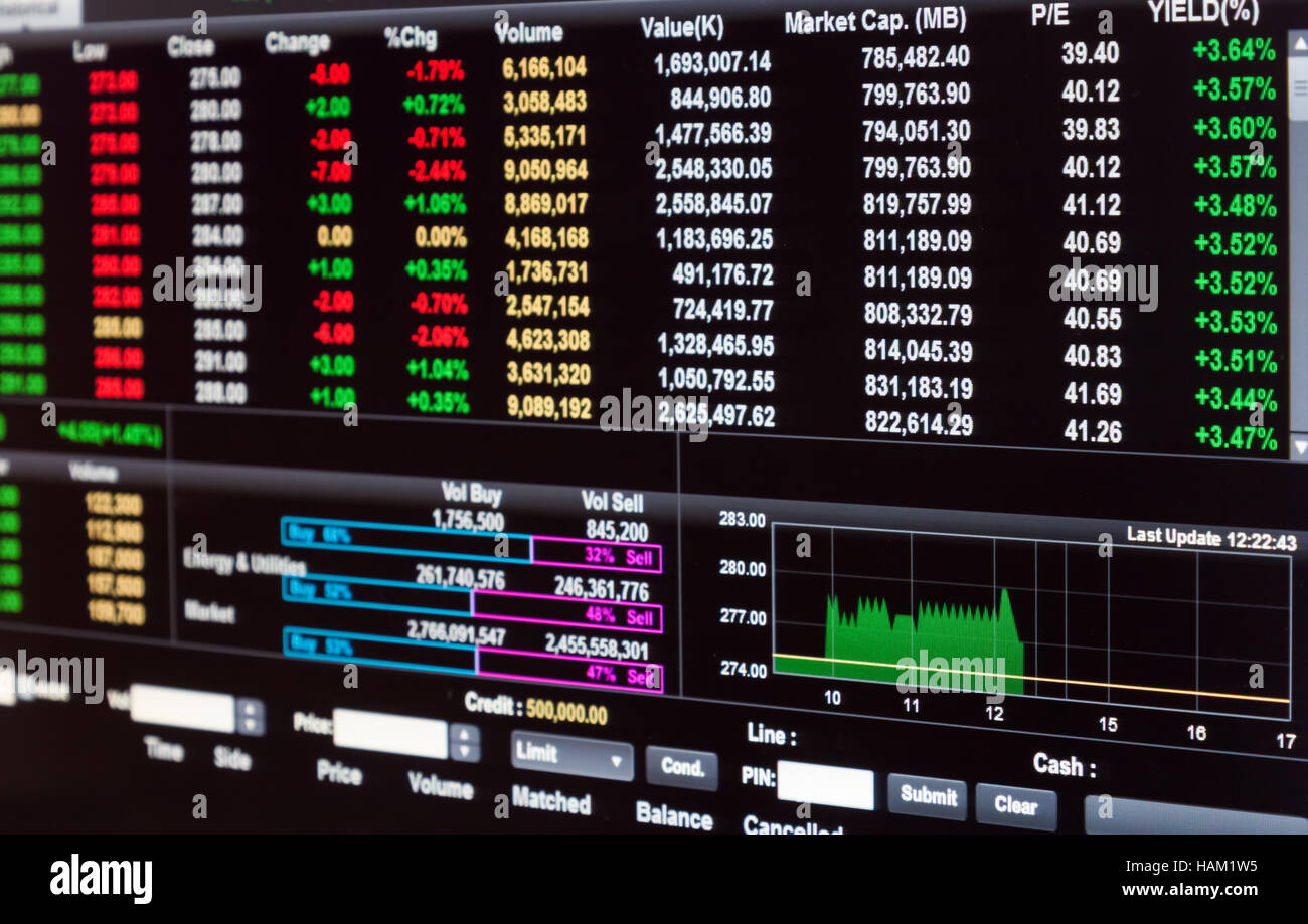 Financial data on a monitor,Stock market data on LED display concept ...