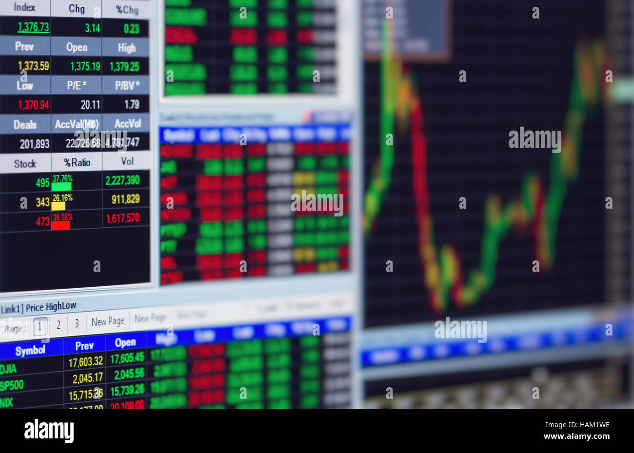 Financial data on a monitor,Stock market data on LED display concept ...