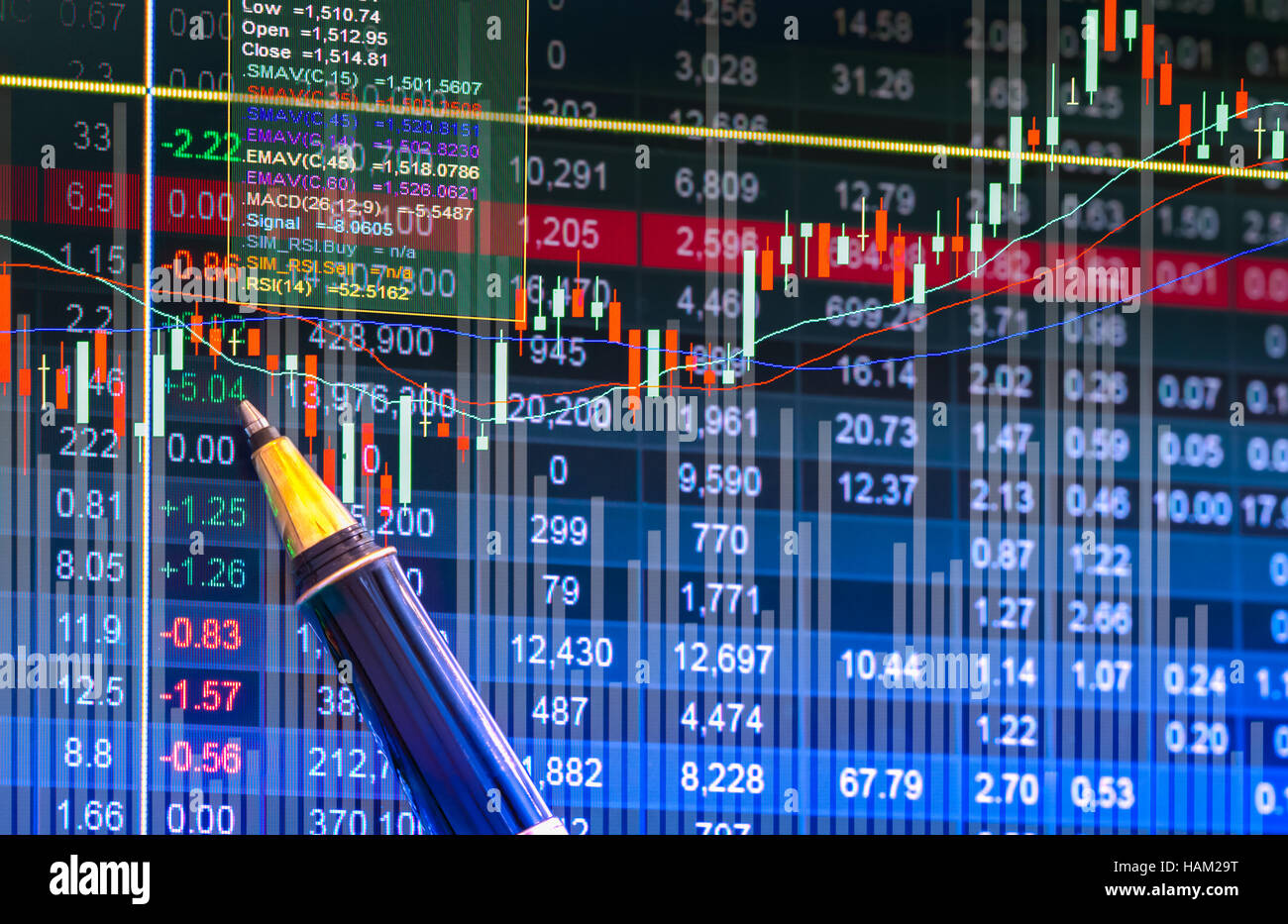 Financial data on a monitor,Stock market data on LED display concept ...