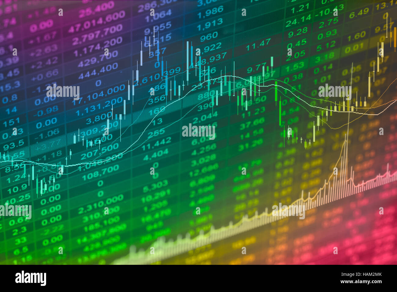Financial data on a monitor,Stock market data on LED display concept ...
