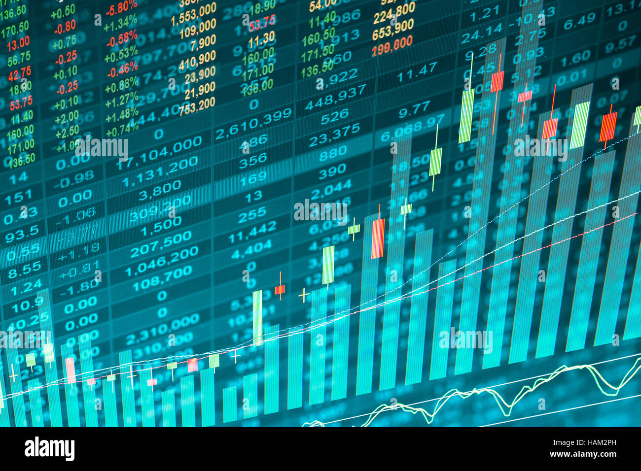 Financial data on a monitor,Stock market data on LED display concept ...