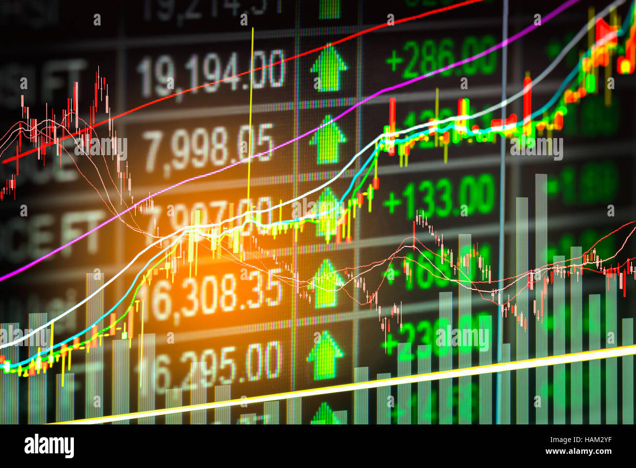 Graph of stock market data and financial with the view from LED display ...