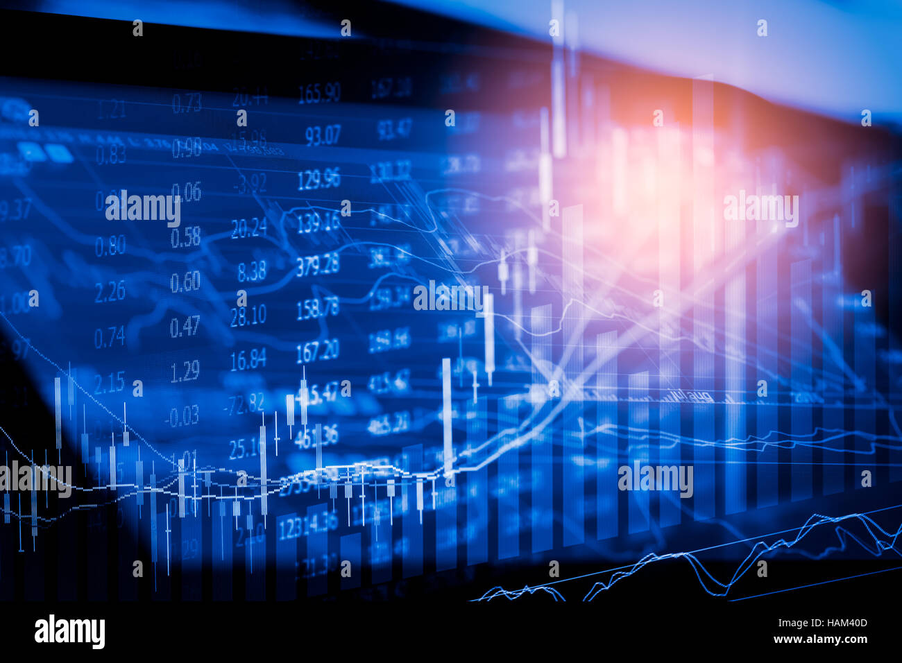 Graph of stock market data and financial with stock analysis indicator ...