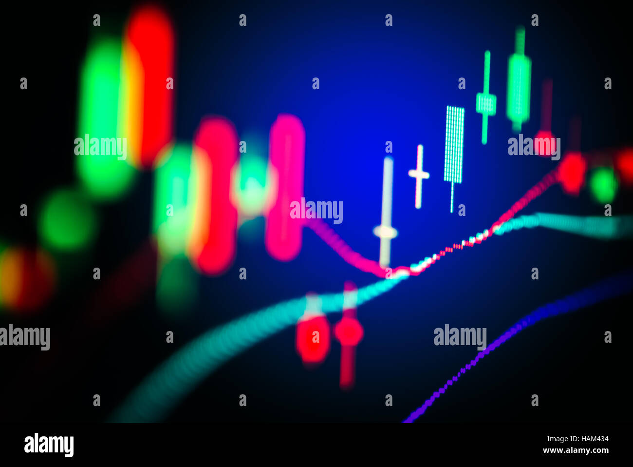 Financial data on a monitor,candle stick graph of stock market , stock ...