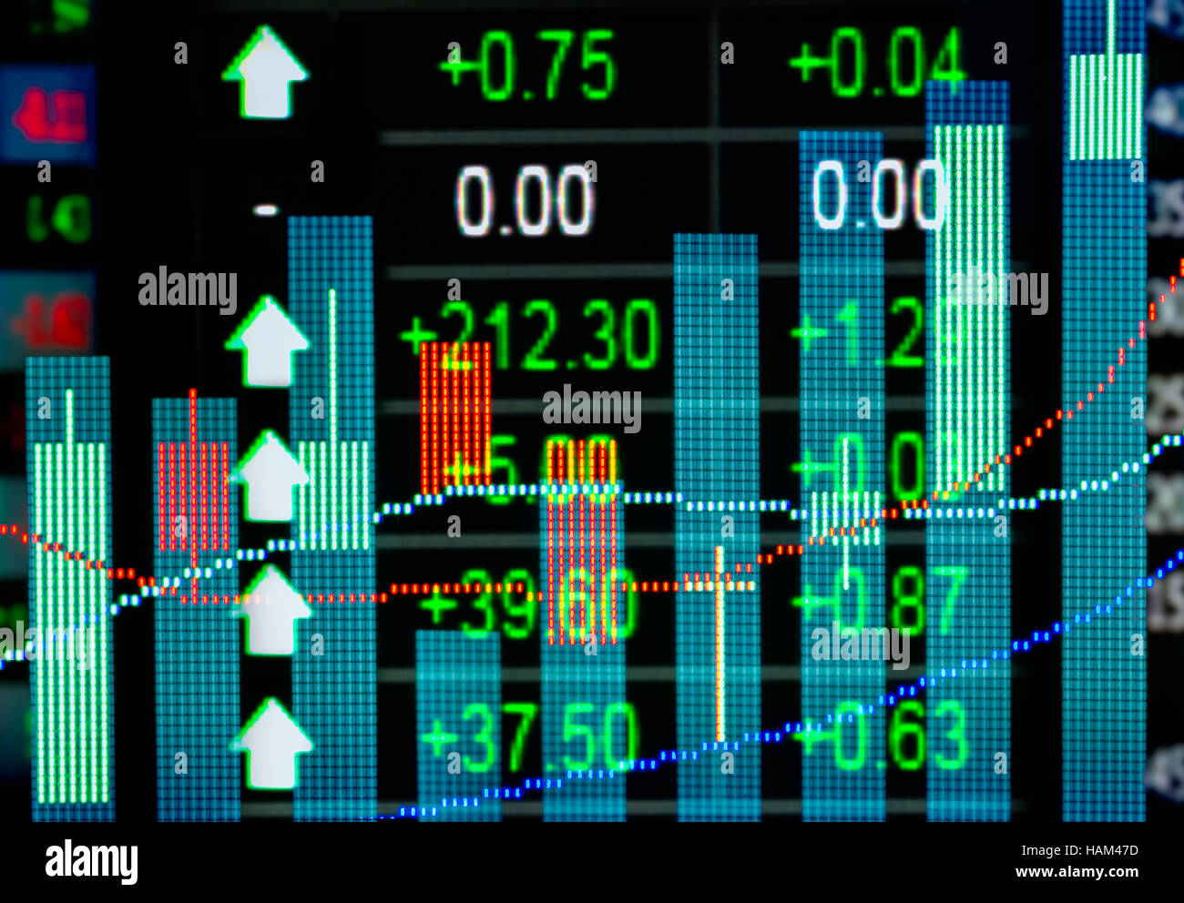 Financial data on a monitor,Stock market data on LED display concept ...
