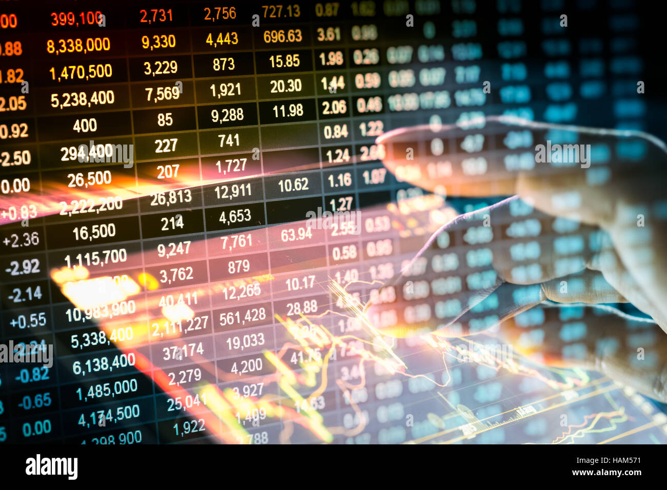 Graph of stock market data and financial with stock analysis indicator ...