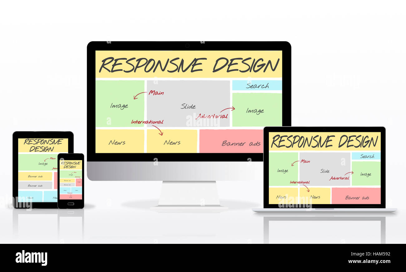 Responsive Design Layout Software Concept Stock Photo - Alamy